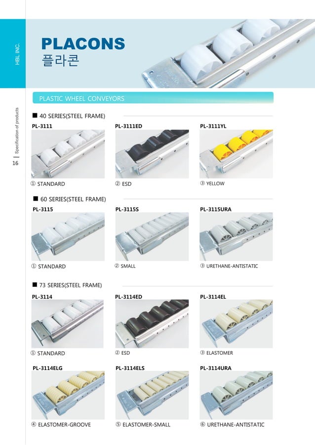 Logiform catalogue | PDF