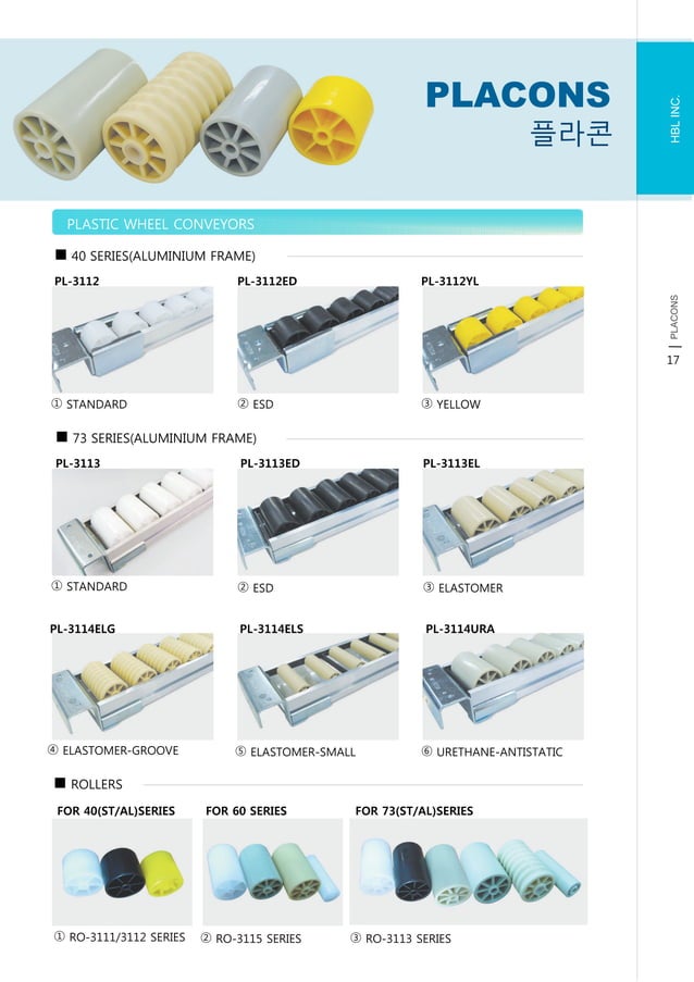 Logiform catalogue | PDF