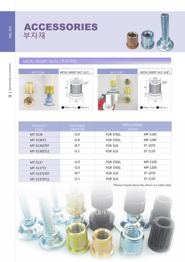 Logiform catalogue | PDF