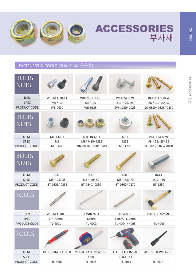 Logiform catalogue | PDF