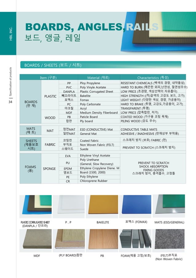 Logiform catalogue | PDF