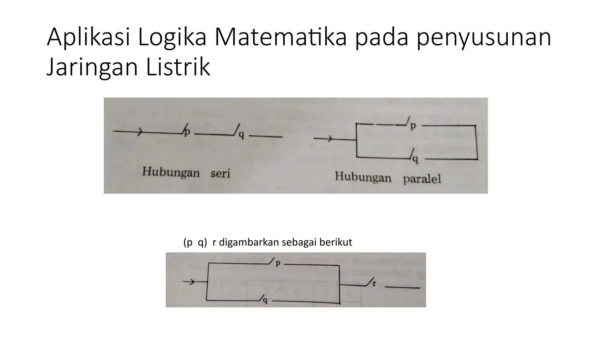 Logika Matematika: Dasar dan Aplikasinya | PPTX