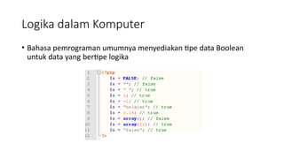 Logika Matematika: Dasar dan Aplikasinya | PPTX