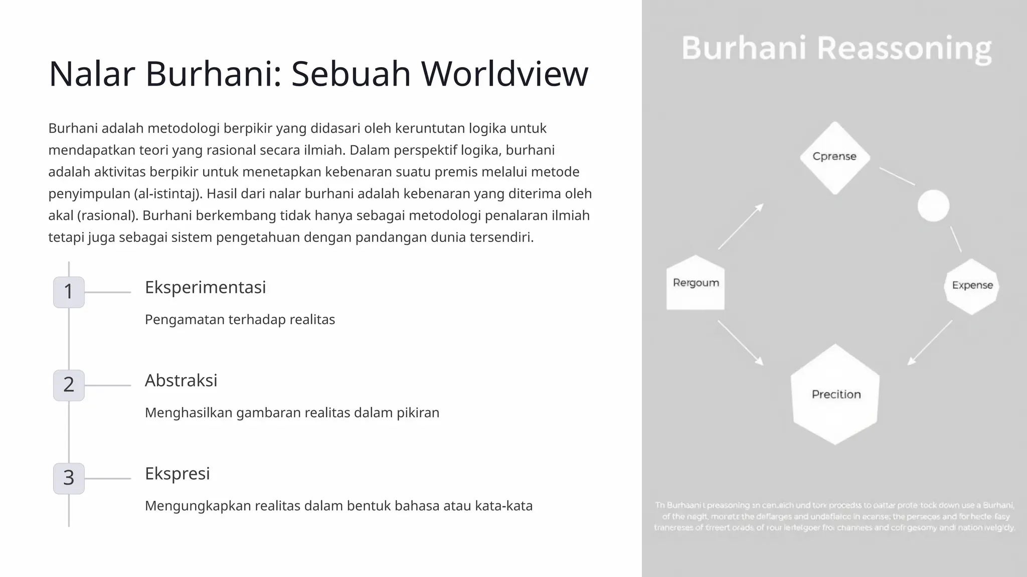 Logika-Dari-Kebiasaan-hingga-Nalar-Burhani (1).pptx