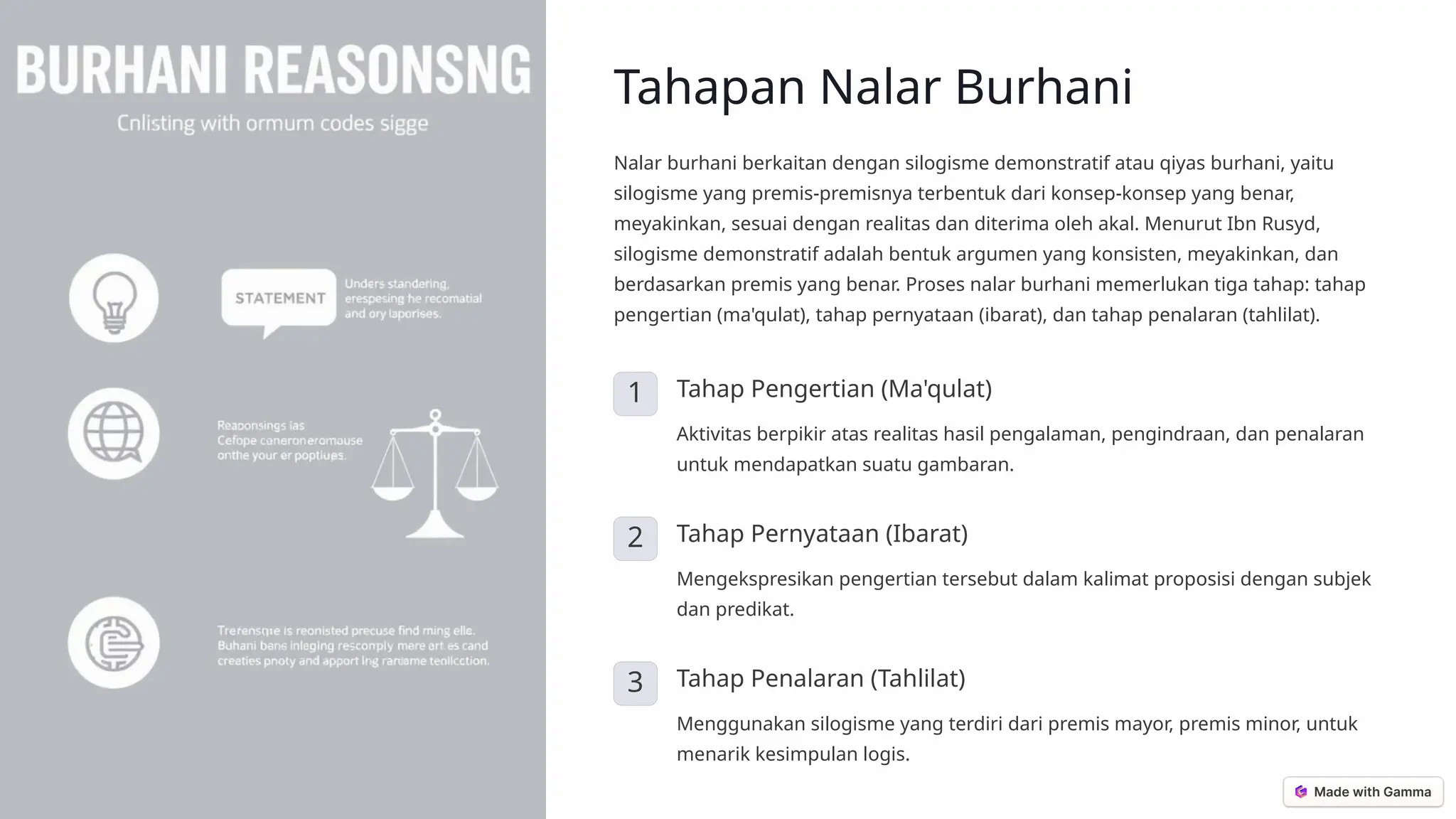 Logika-Dari-Kebiasaan-hingga-Nalar-Burhani (1).pptx