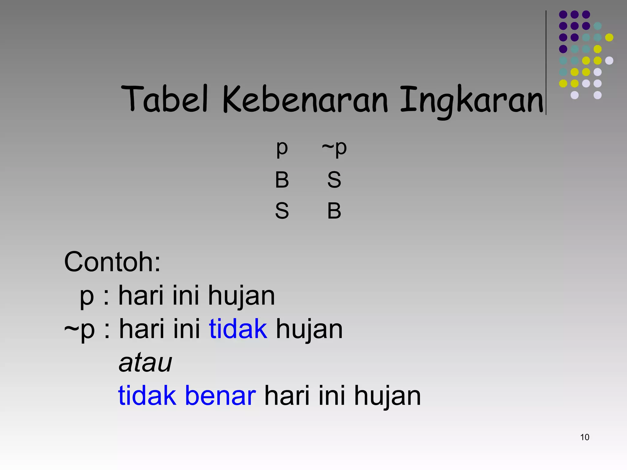 Logika mat-simpel | PPT