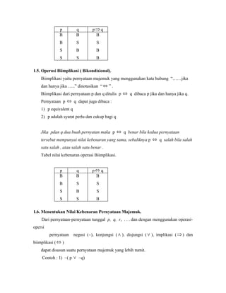 Logika matematika-1 | PDF