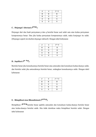 Logika matematika1 | DOC