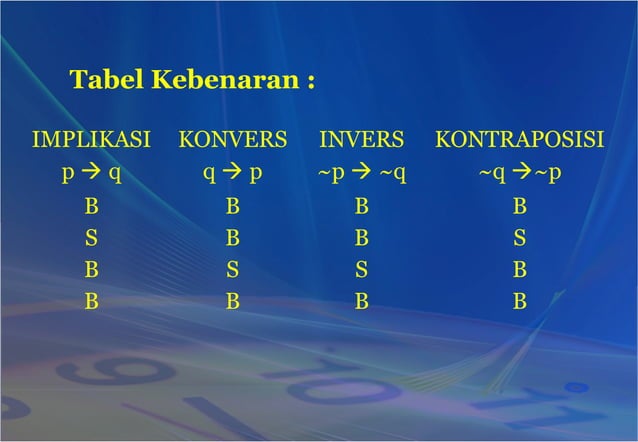 Logika matematika ppt - copy | PPT