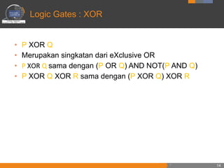 Matematika Dskrit : Logika Proposional | PDF
