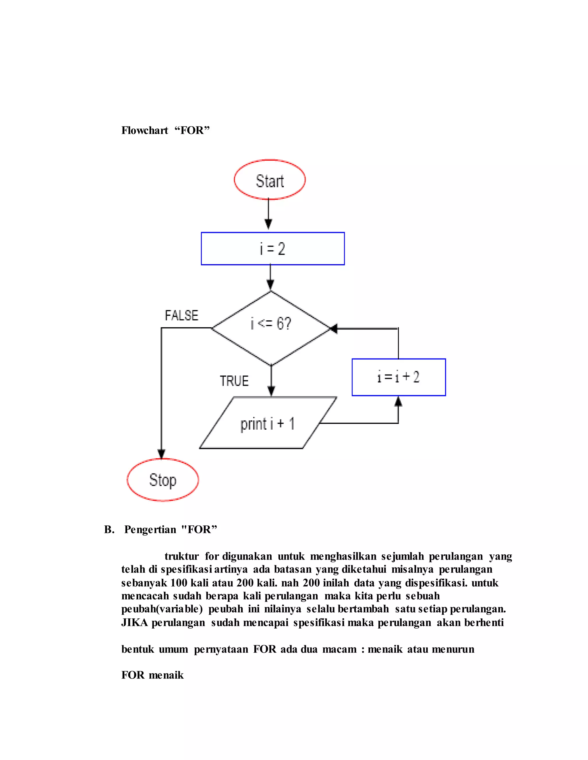 Logika algoritma dan pemograman | PDF