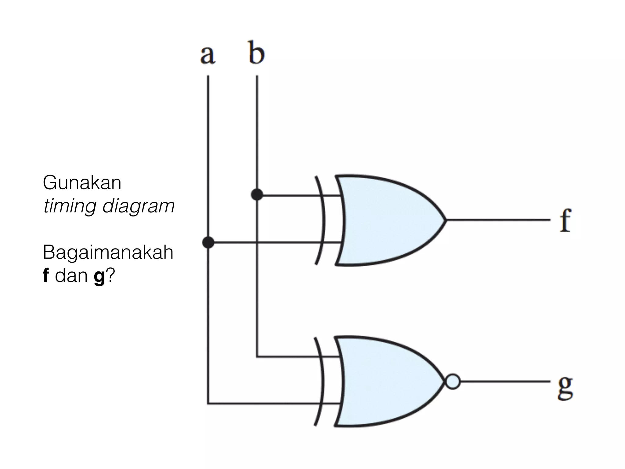 Logika biner (aljabar boolean, gerbang logika) | PDF