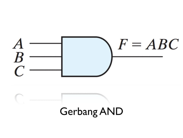 Logika biner (aljabar boolean, gerbang logika) | PDF