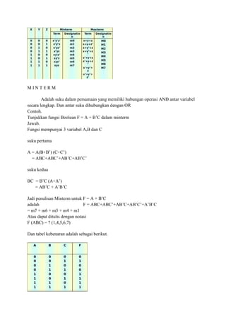Logika boolean (algoritma&pemrograman 1 b) | PDF
