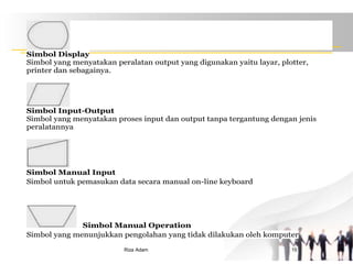 Logika dan algoritma | PPTX