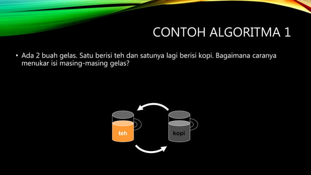 Logika dan algoritma komputer | PPTX