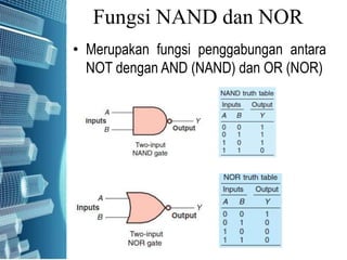 Logika digital pada plc (unrika 2020) | PPTX