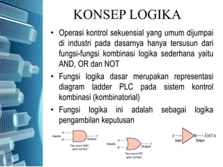 Logika digital pada plc (unrika 2020) | PPTX
