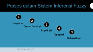 Logika fuzzy | PPTX