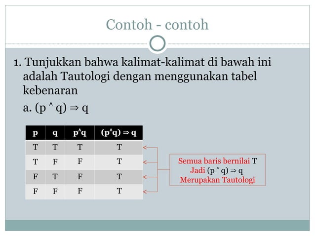 PERTEMUAN KE - 2 : EKUIVALENSI LOGIKA | PPT