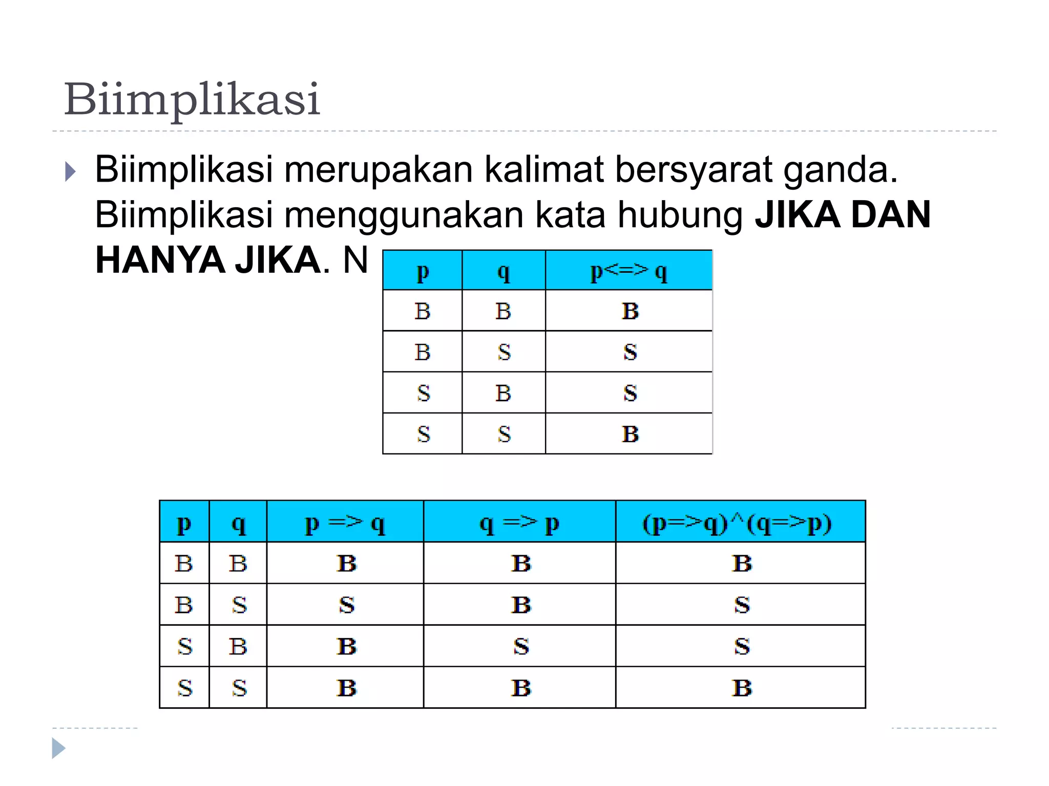 Logika informatika (Bambang Sugianto, S.T., M.Kom - UMNU KEBUMEN ) | PPTX