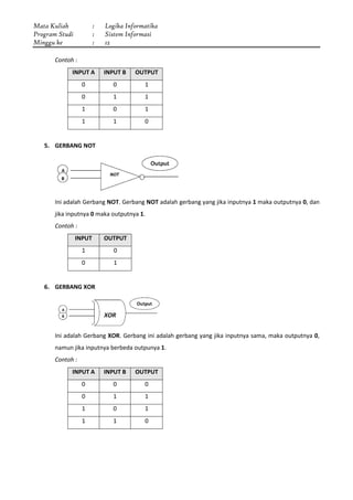 Logika informatika pertemuan 12 | PDF