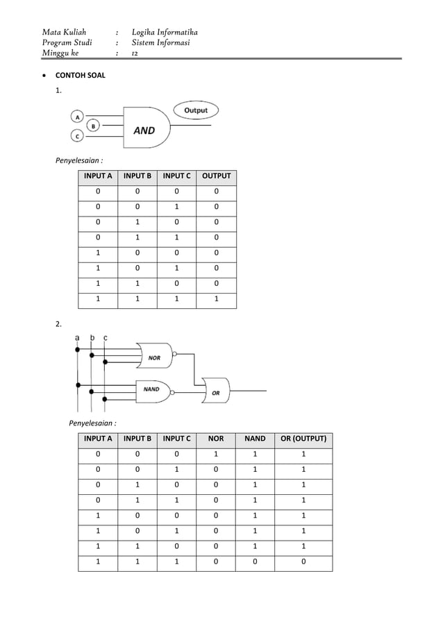 Logika informatika pertemuan 12 | PDF