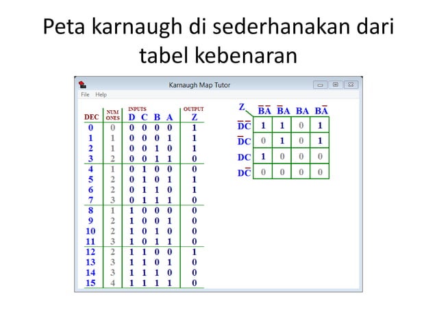Logika informatika winlogilab | PPTX