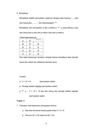 Logika matematika | DOC