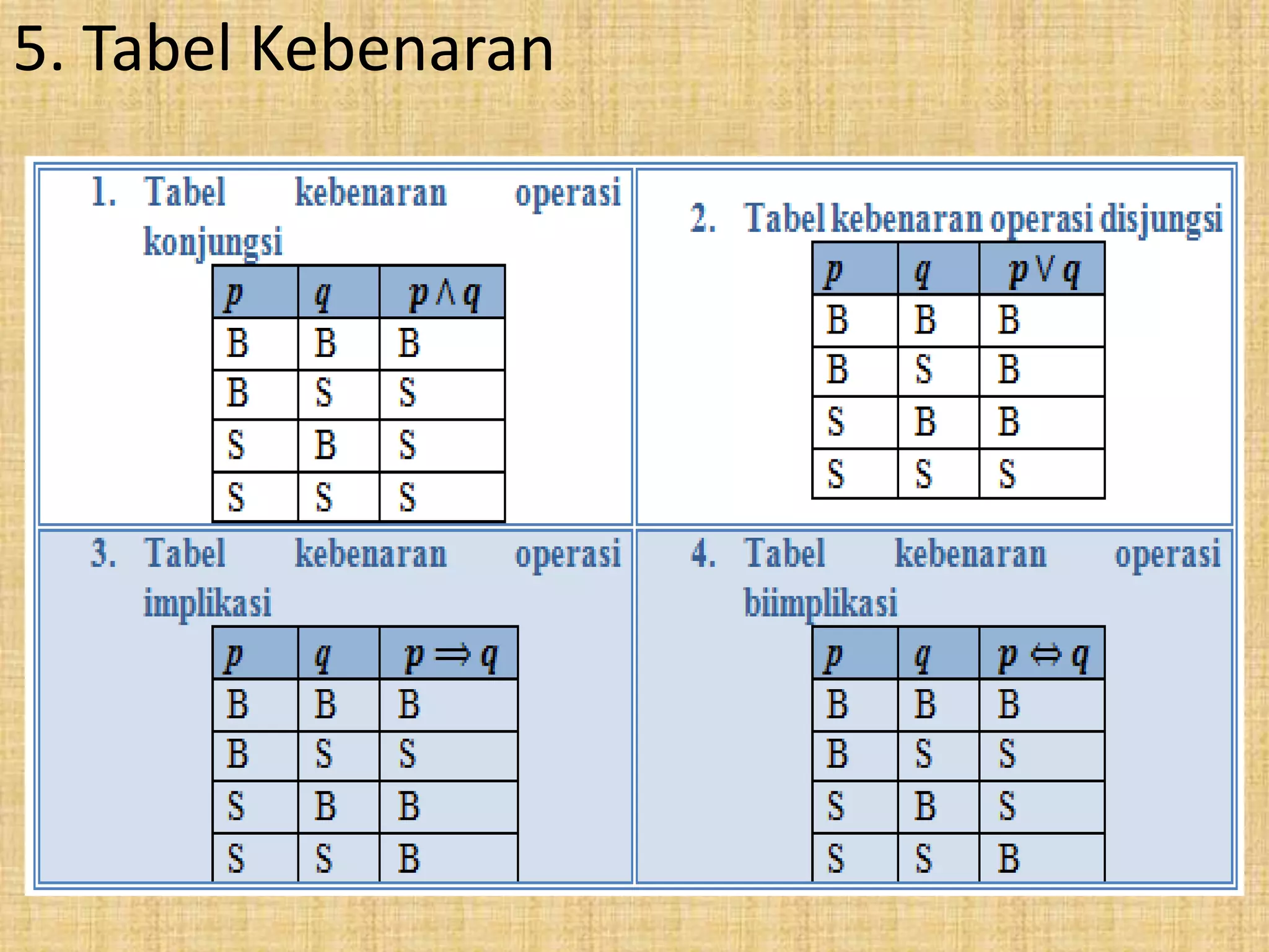 Logika matematika | PPTX