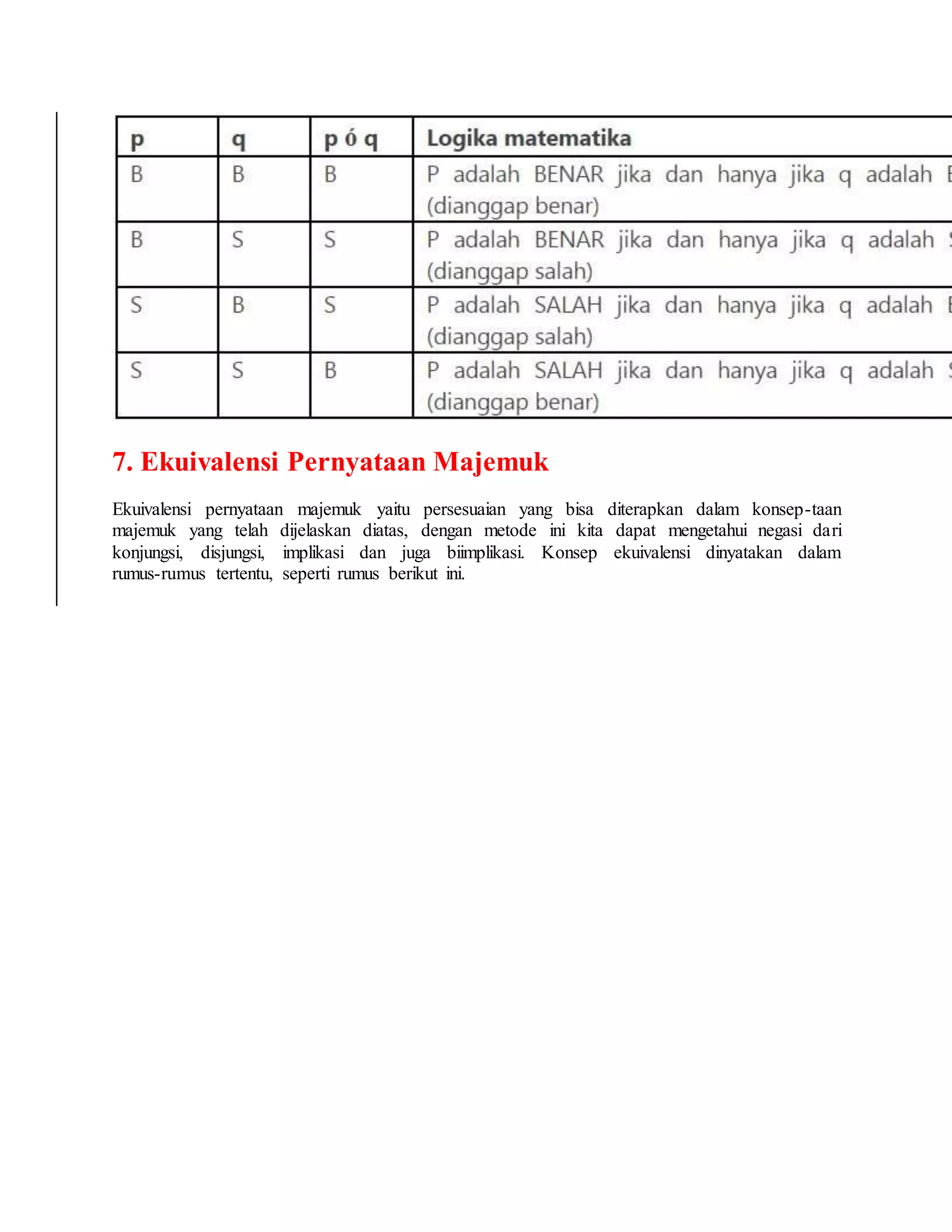 Logika matematika | DOCX