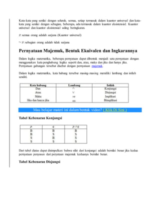 Logika matematika | DOCX