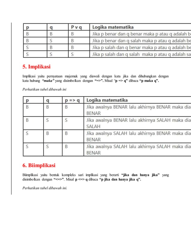 Logika matematika | PDF
