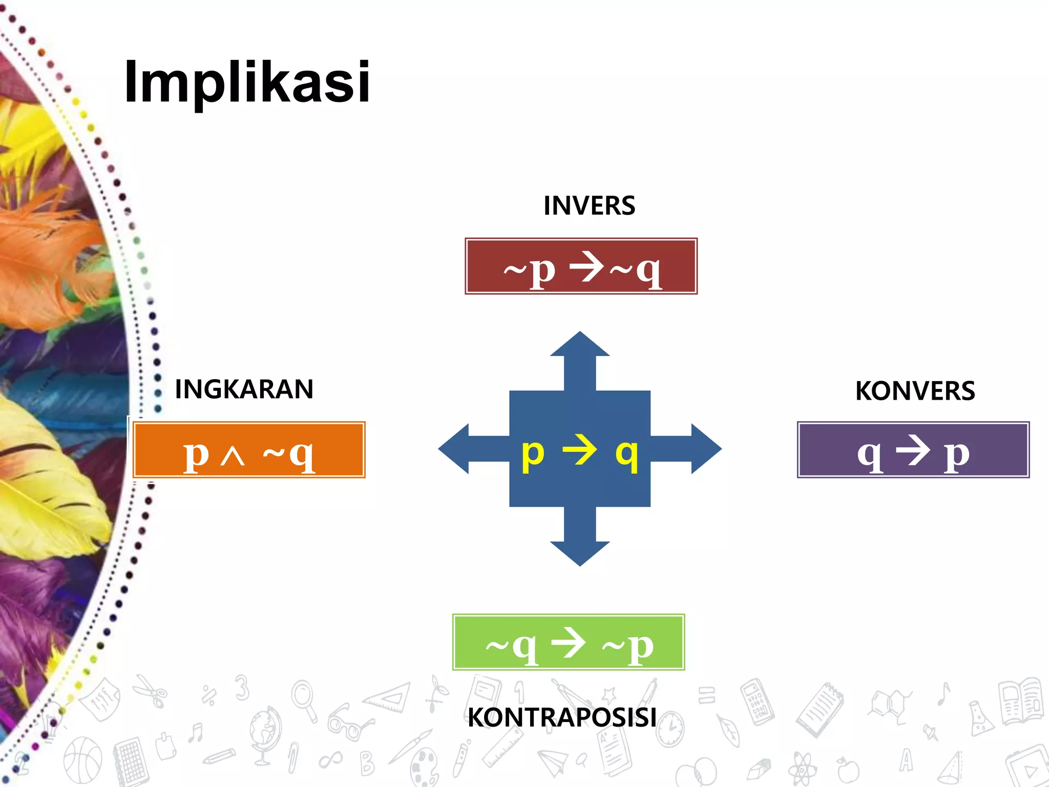 Logika matematika | PPTX