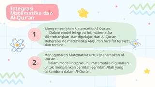 Logika Matematika berdasarkan al-qur’an dan hadist tugas kuliah | PPTX