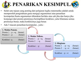 Logika Matematika, Fungsi dan Fungsi Invers | PPTX