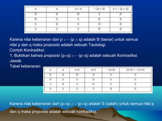 Logika matematika kalkulus proposisi | PPT
