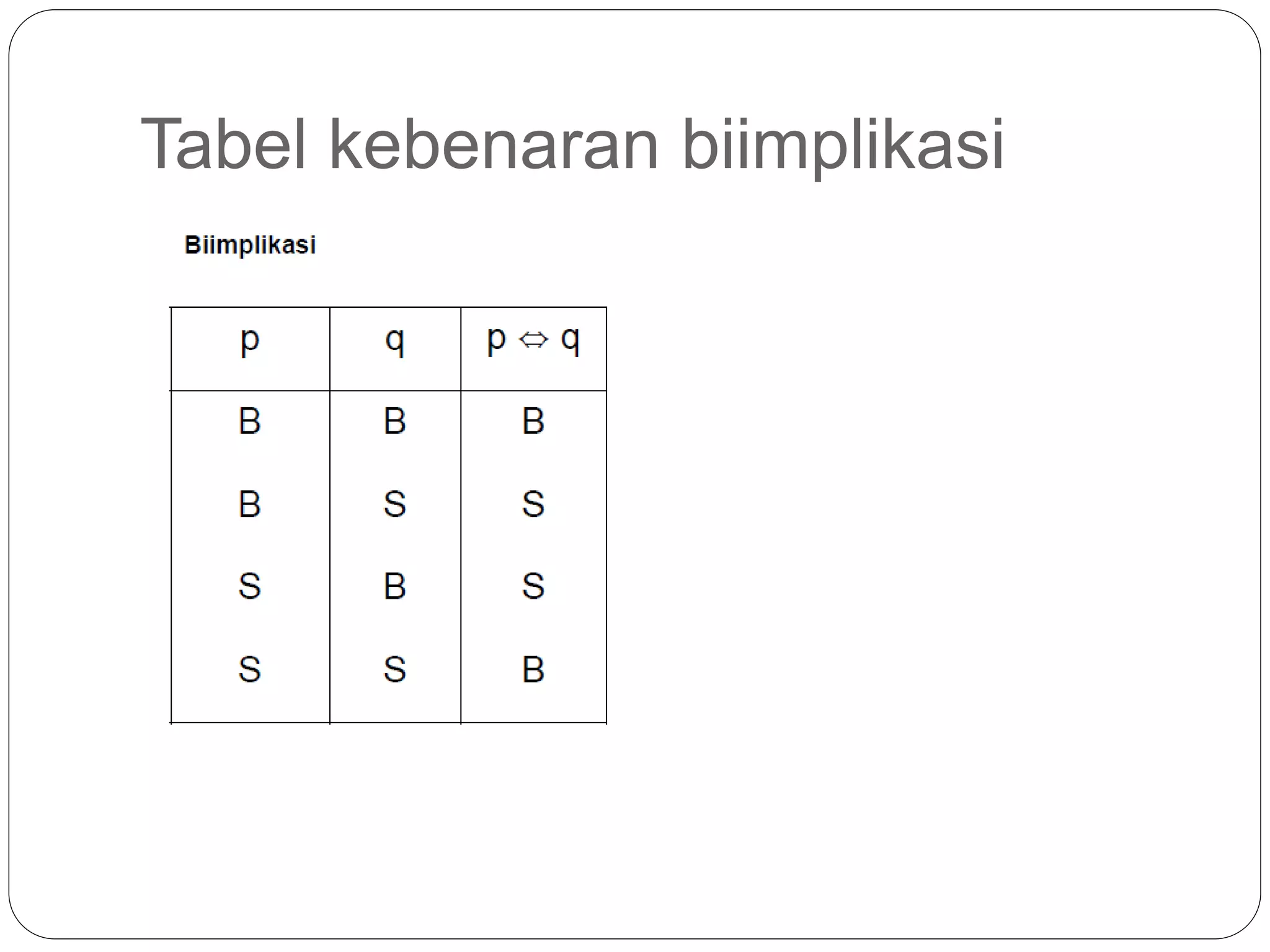 Logika matematika pertemuan 2 (inferensi) | PPTX