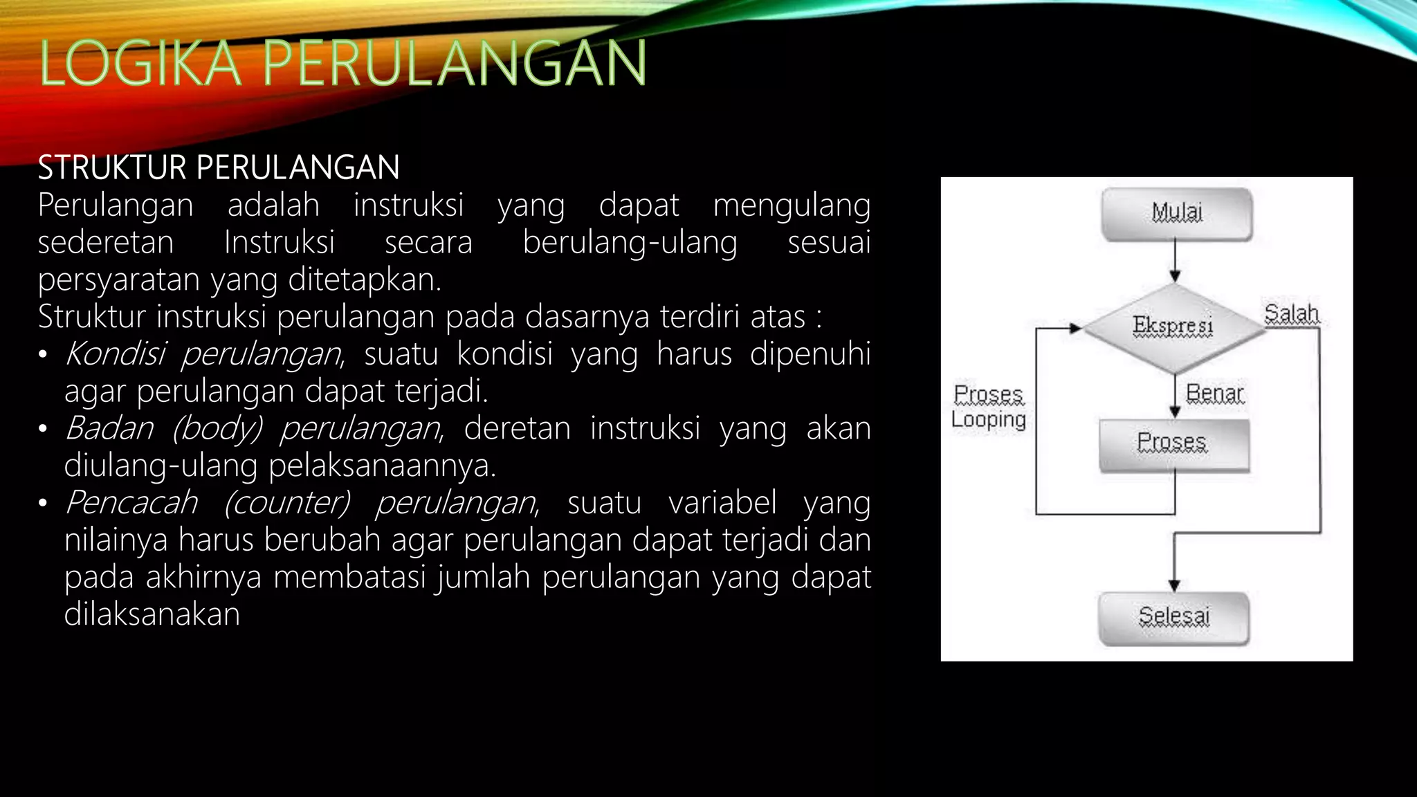 Logika pemrograman | PPSX