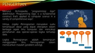 Logika pemrograman | PPSX