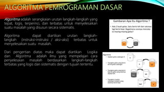 Logika pemrograman | PPSX