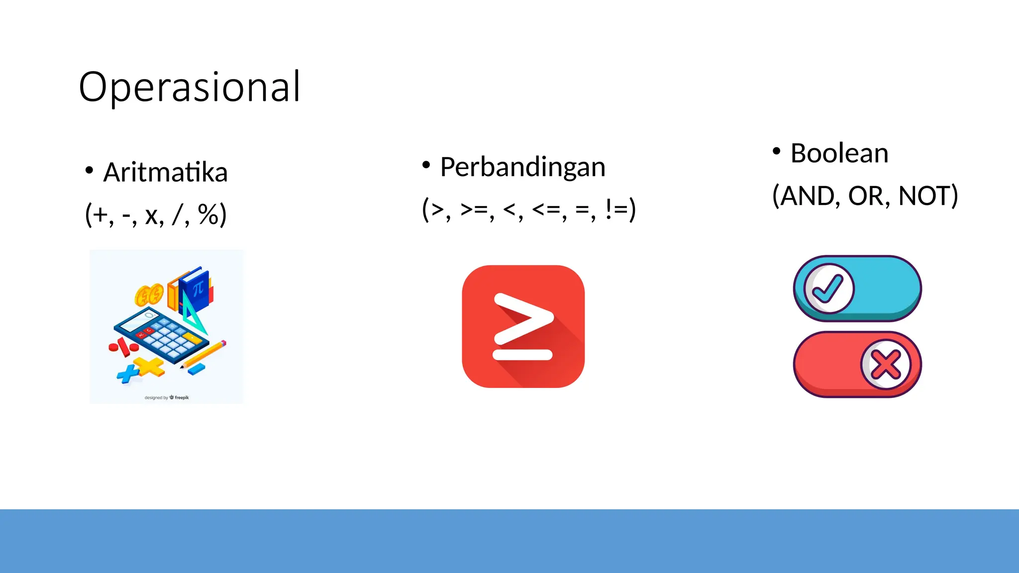 Logika Pemrograman. Logika Dalam Membuat Program Komputer | PPT