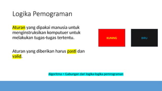 Logika Pemrograman. Logika Dalam Membuat Program Komputer | PPT