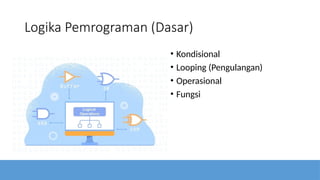Logika Pemrograman. Logika Dalam Membuat Program Komputer | PPT