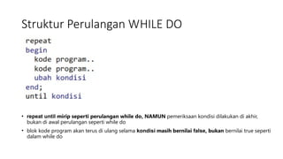 LOGIKA PERULANGAN BAHASA PEMROGRAMAN PASCAL.pptx