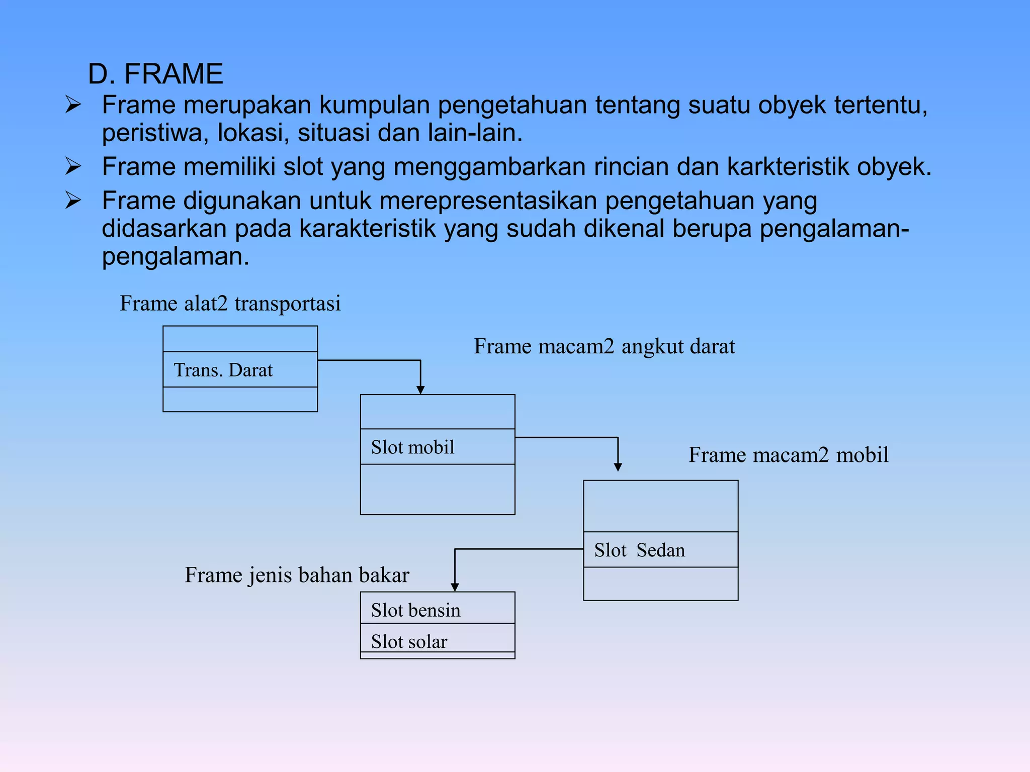 Logika predikat. logika predikat disebut juga kalkulus predikat ...