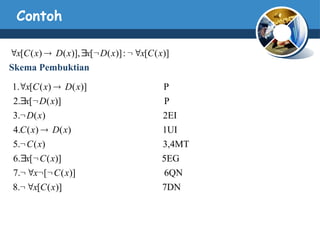 logika_predikat_3_aturan_quantifier.pptx