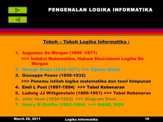 Logika I : Pendahuluan | PPT