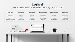 Logikcull InHouse 2020 Product Highlights | PPT