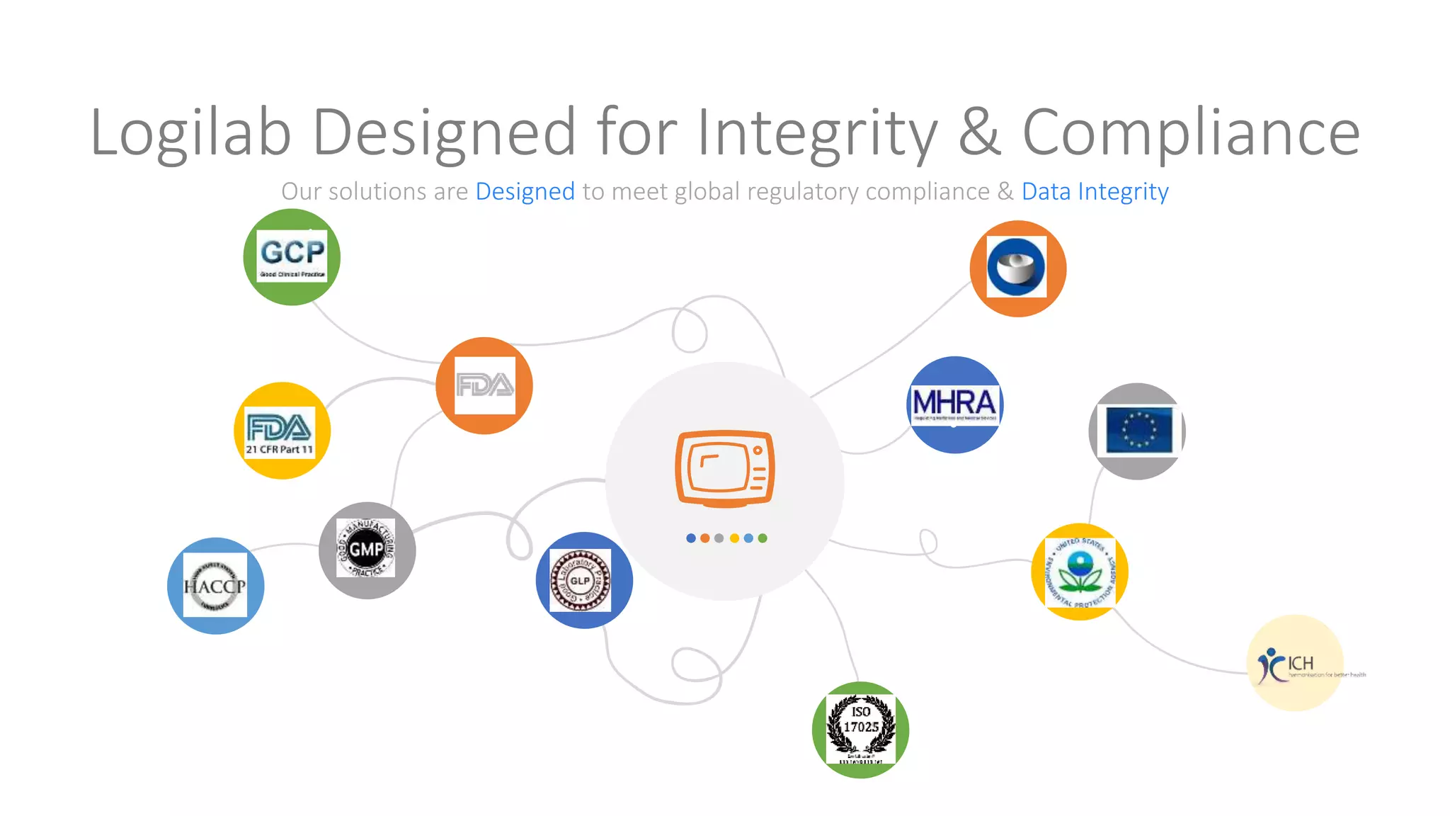 A Global Laboratory Informatics Company Making Labs Digital ...